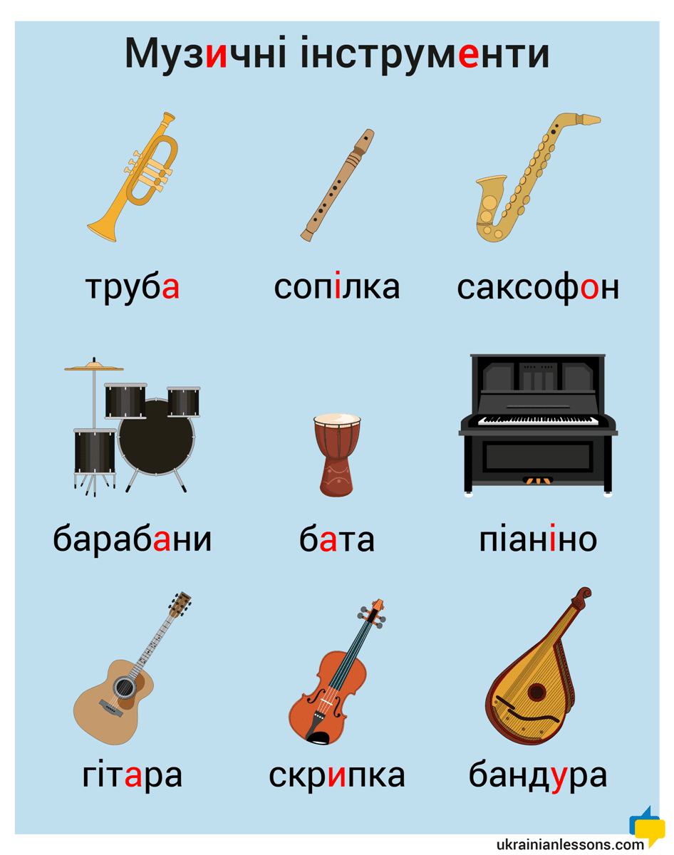 Музичні інструменти — Musical Instruments in Ukrainian (with ...