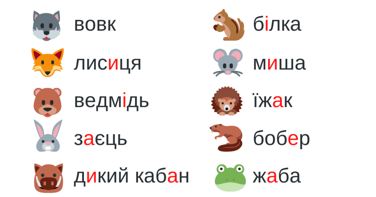 60+ Words for Animals in Ukrainian (with audio and emojis!) - Ukrainian ...
