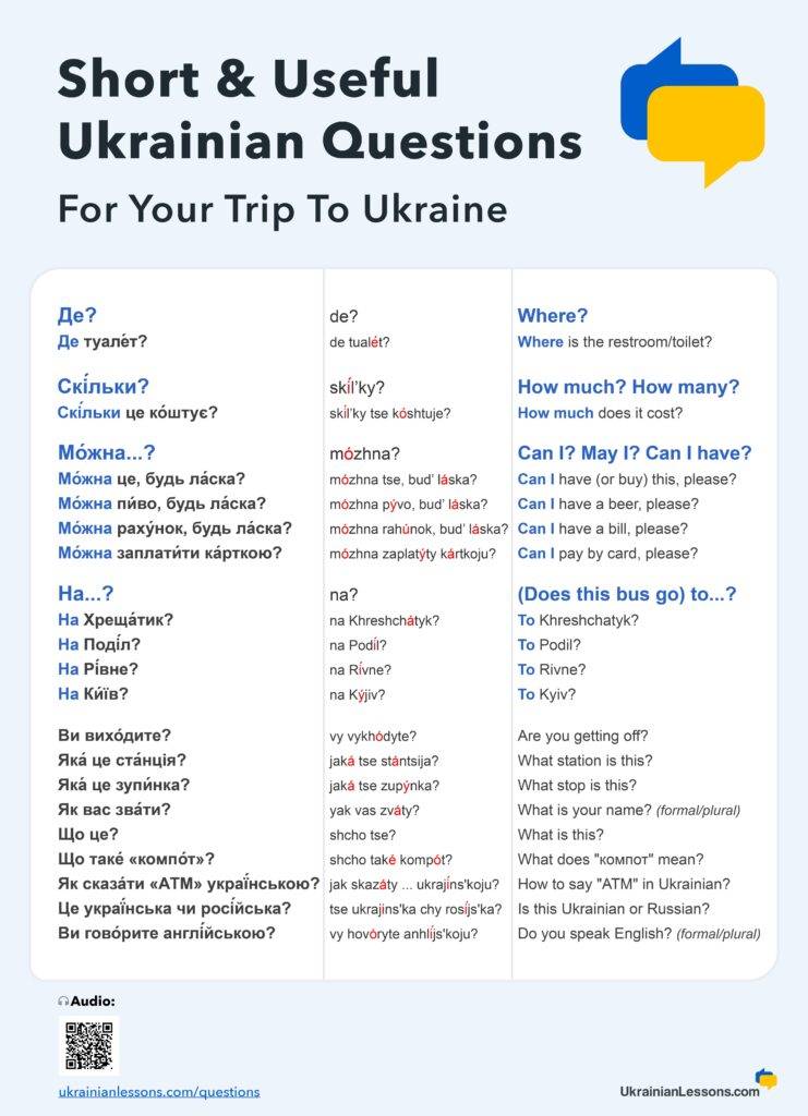 Short and Useful Ukrainian Questions You Should Learn for Your Trip to ...