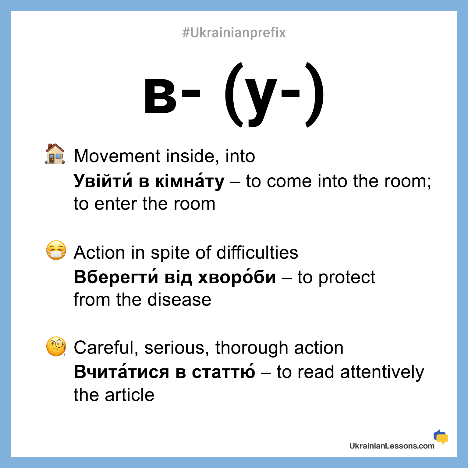 The Most Common Ukrainian Verb Prefixes: Simple Meanings and Practical ...