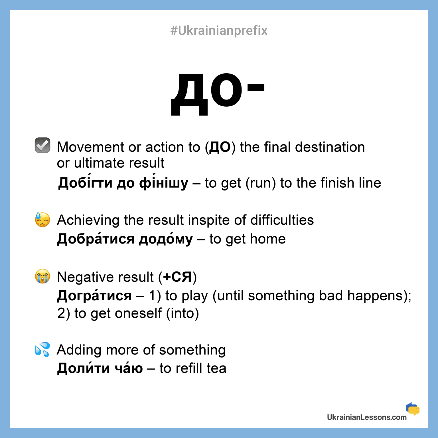 The Most Common Ukrainian Verb Prefixes: Simple Meanings and Practical ...