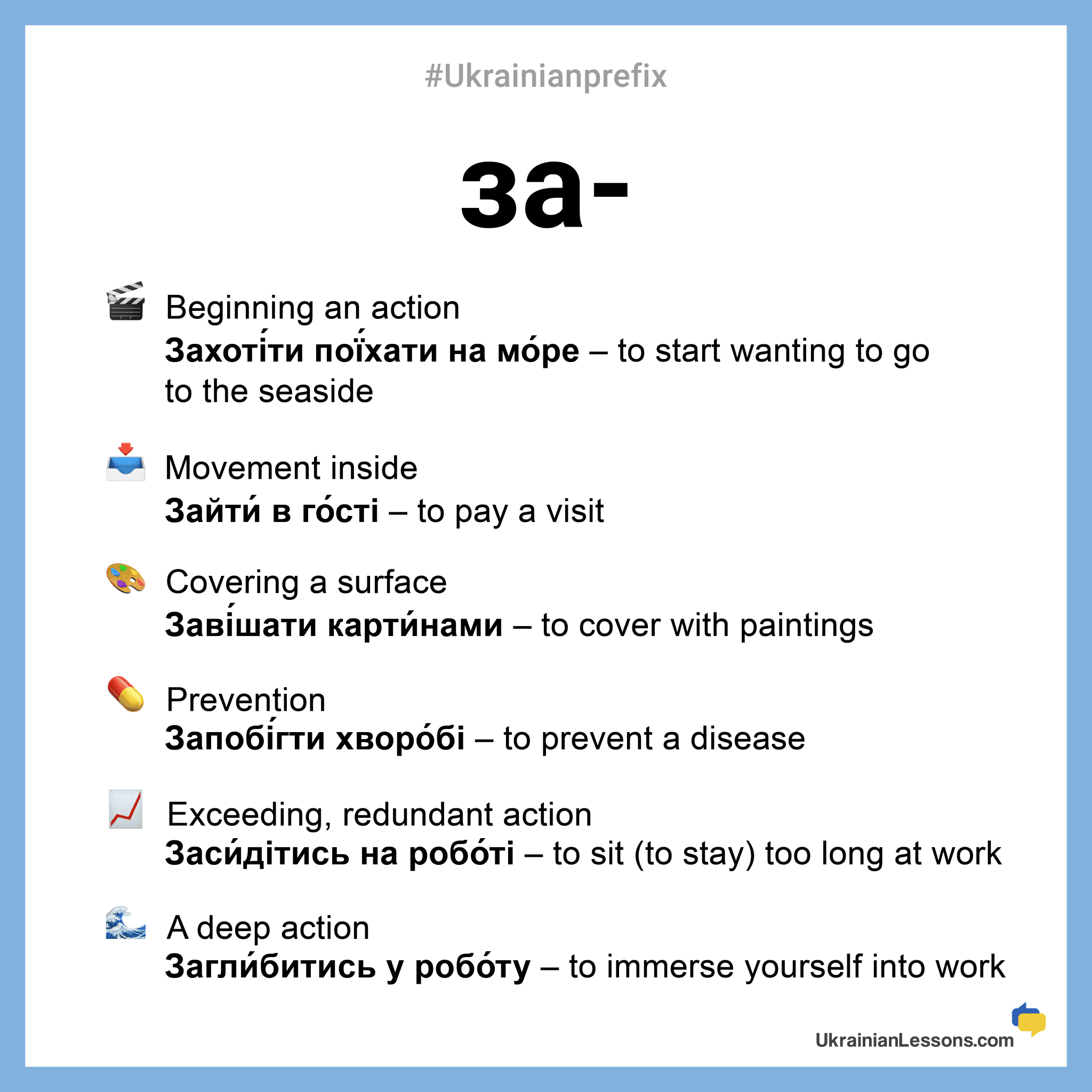 The Most Common Ukrainian Verb Prefixes: Simple Meanings and Practical ...