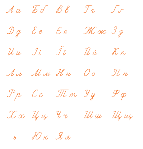 Understanding Ukrainian Cyrillic Alphabet - Ukrainian Lessons